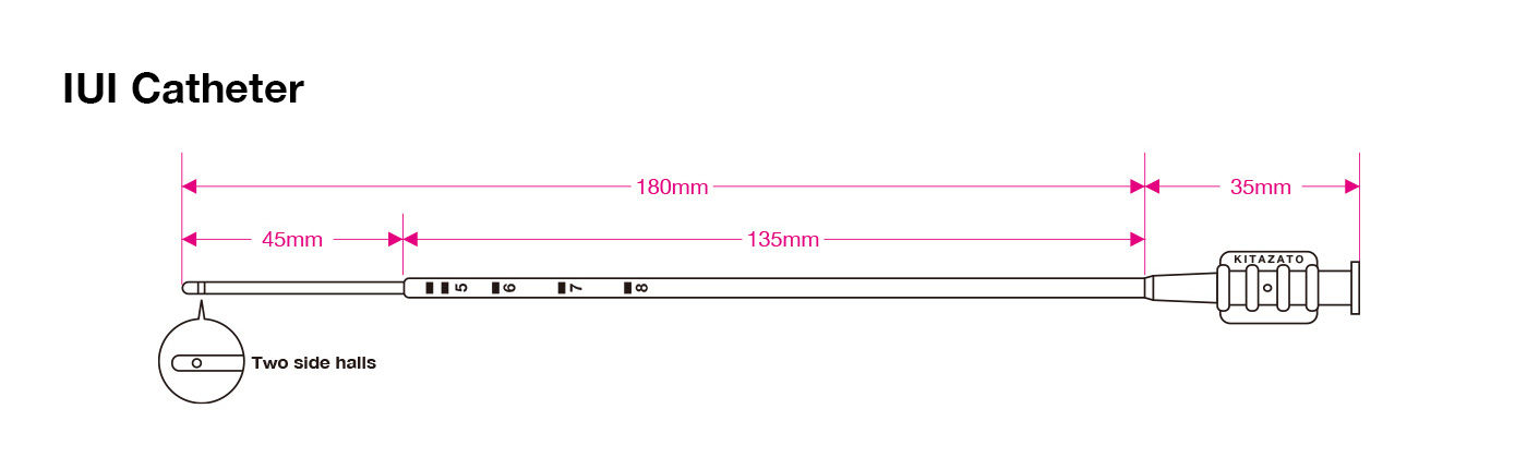 KITAZATO CORPORATION | Catheters and Cannulas | IUI Catheter