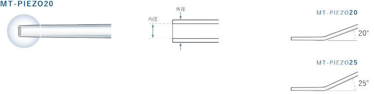 PIEZO-ICSI Injection Pipettes | マイクロツール | 株式会社北里コーポレーション