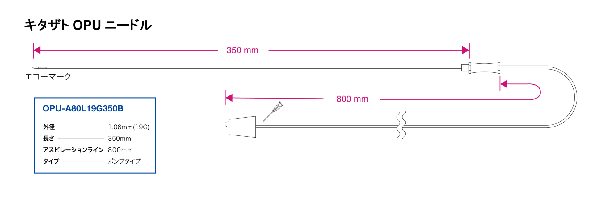ポンプ用採卵針 | 針（OPUニードル） | 株式会社北里コーポレーション