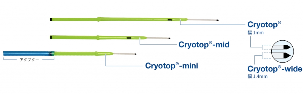 Cryotop® | 凍結用メディア・デバイス | 株式会社北里コーポレーション